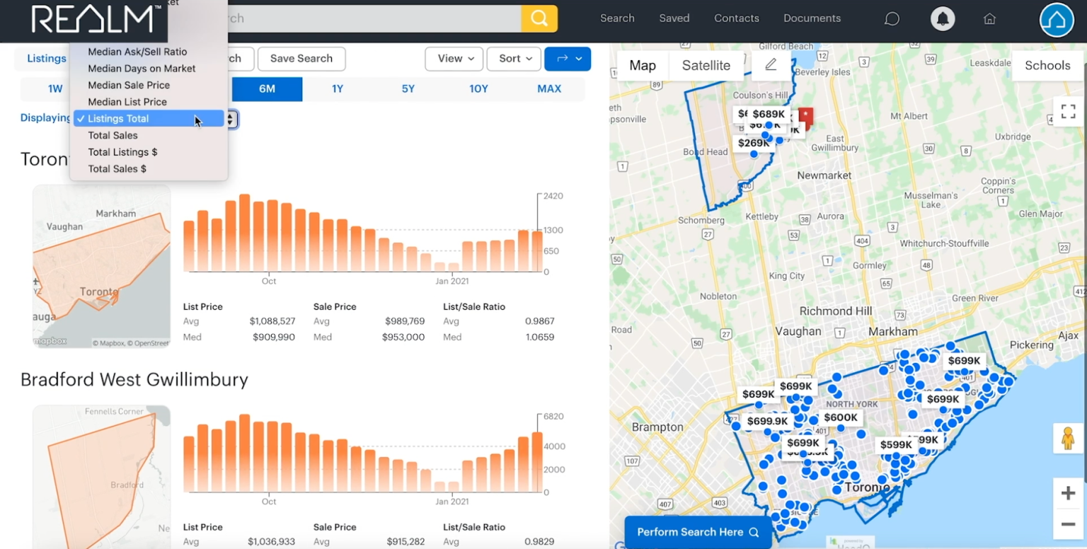 Sign Up to REALM - Toronto Real Estate Board Listing Platform ...